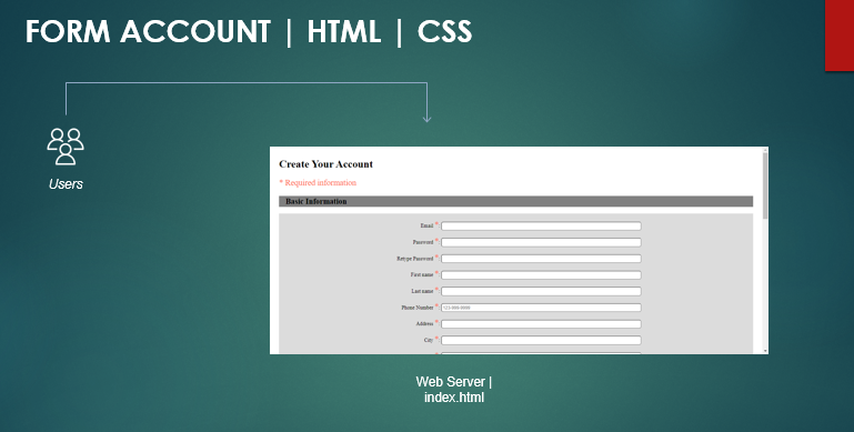 GitHub - ERICK-ZABALA/formAccount: Create a Form Account