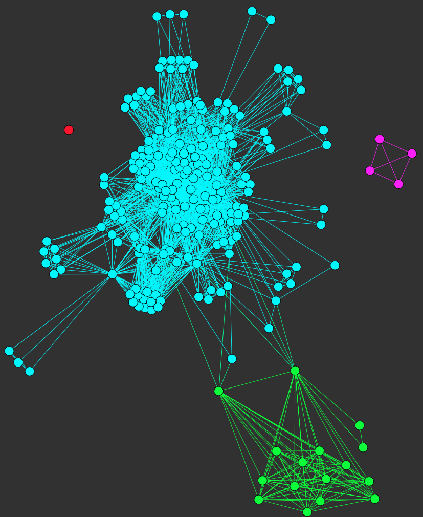 GitHub - tommyflynn/NACI