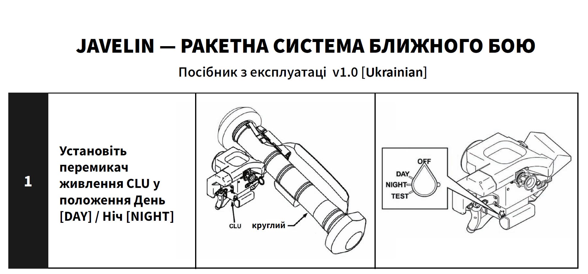 GitHub - grandmaster-adder/Javelin_Quickstart_Ukrainian: A labor of ...