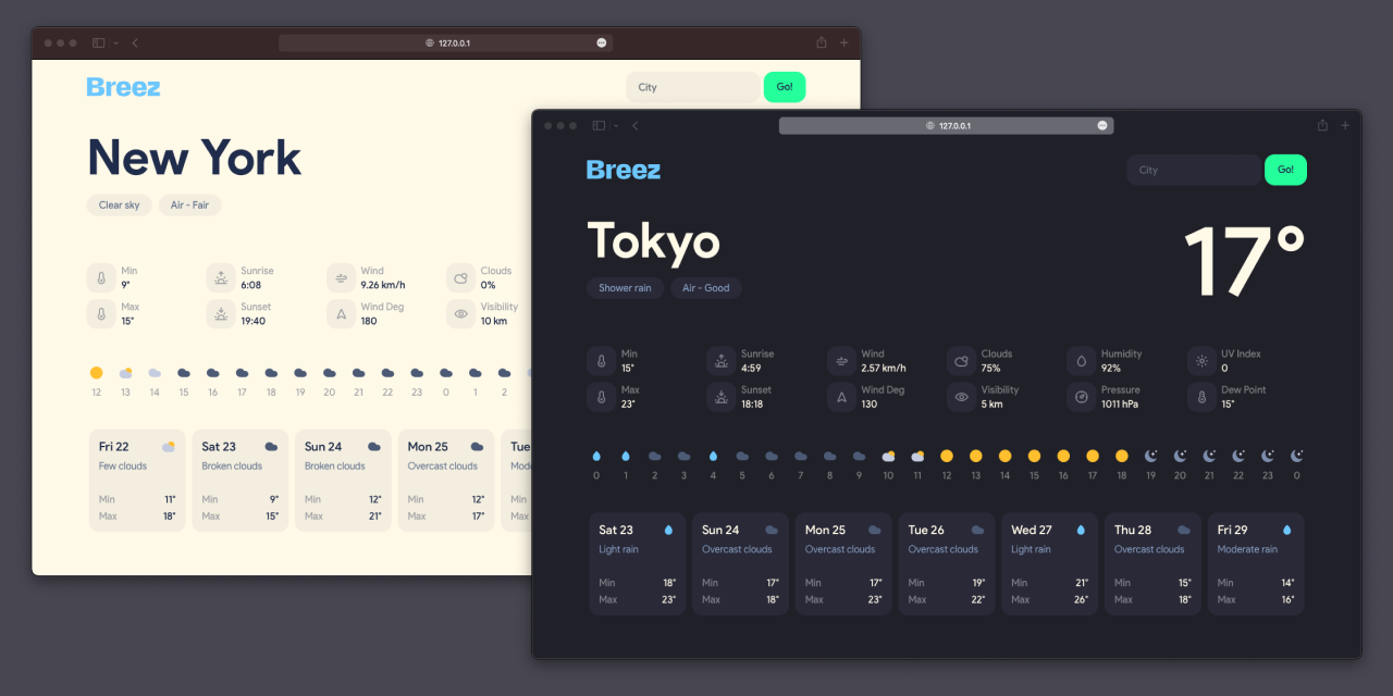 weather-forecast · GitHub Topics · GitHub weather-forecast · GitHub Topics · GitHub