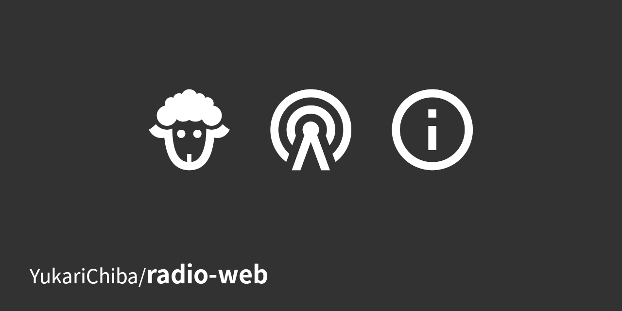 GitHub - YukariChiba/Radio-Web: Website for amateur radio.