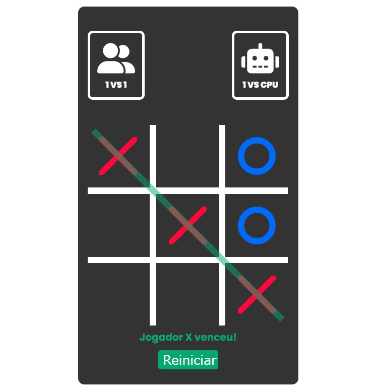 angola · GitHub Topics · GitHub