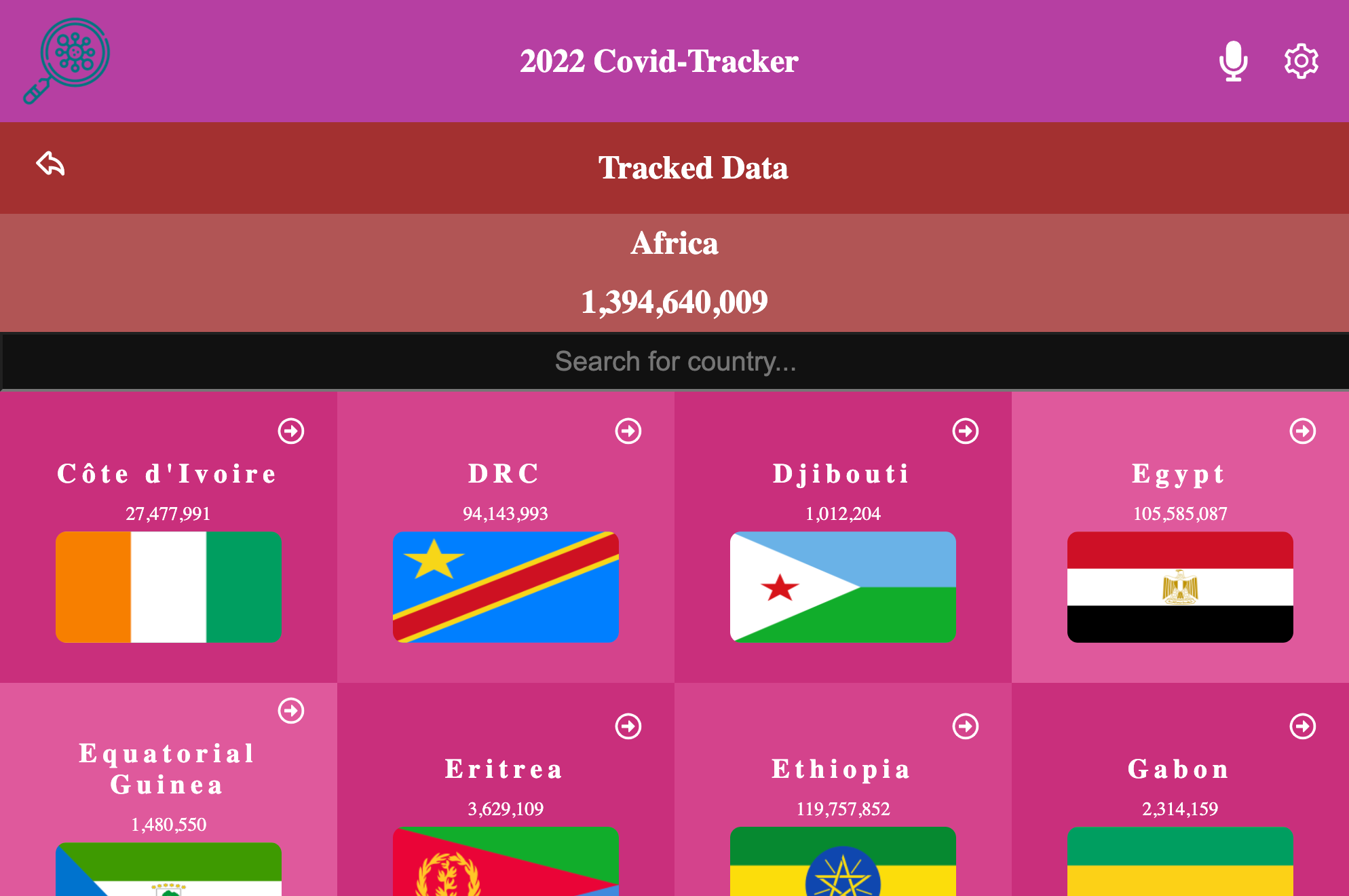 GitHub - joskalenda/metrics-webapp: Covid 19 Data is a tracking site that provides the necessary ...