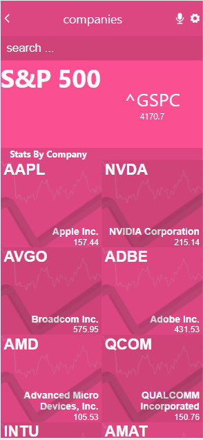 GitHub - matovu-farid/stocks-app: stocks-app is a mobile app that shows ...