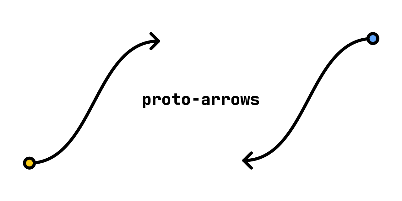 GitHub - krismuniz/proto-arrows: Utility functions for drawing ...