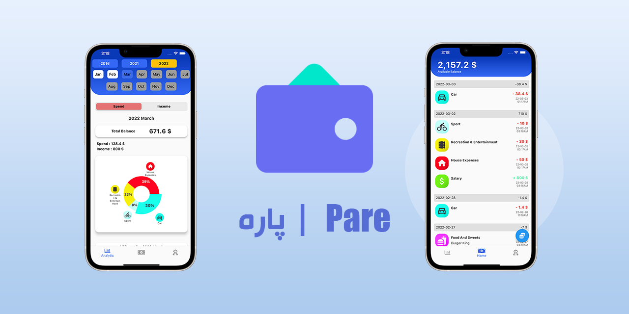 GitHub - SalarPro/Para-Managment: para-managment