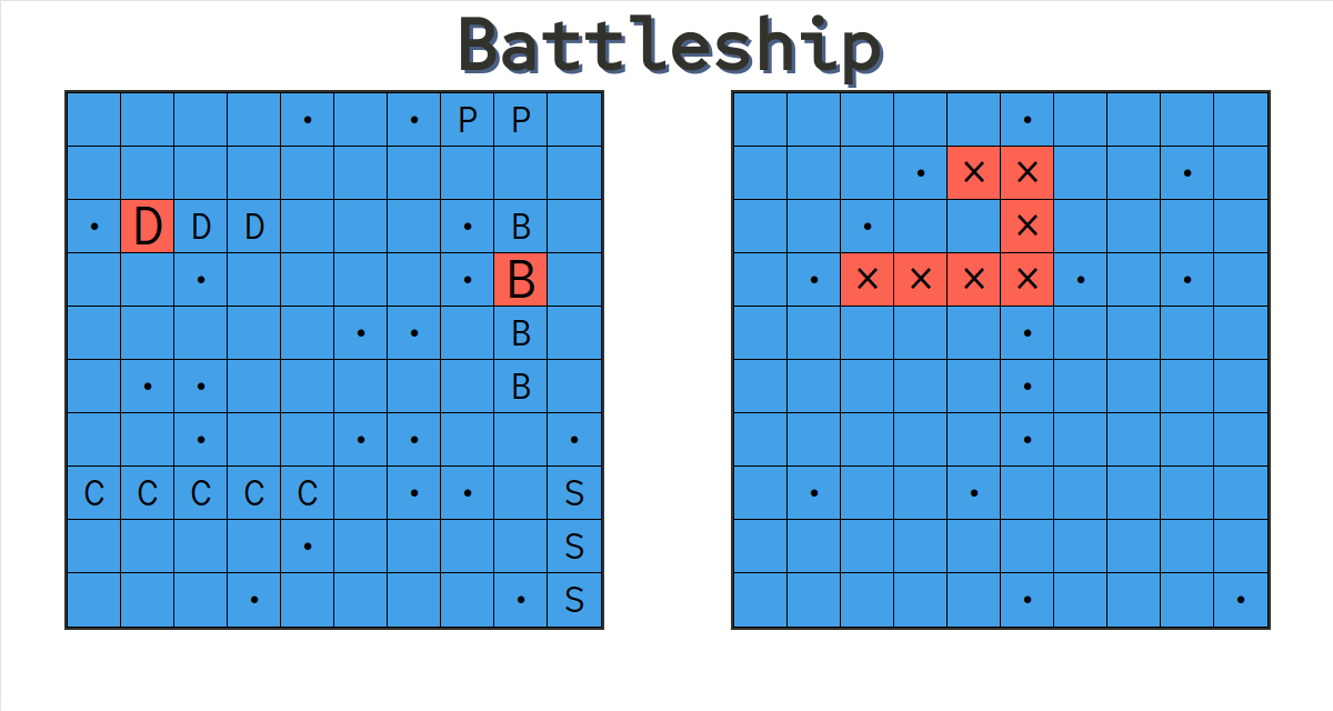 GitHub - Aureatus/Battleship: This is a take on the post 2002 version ...