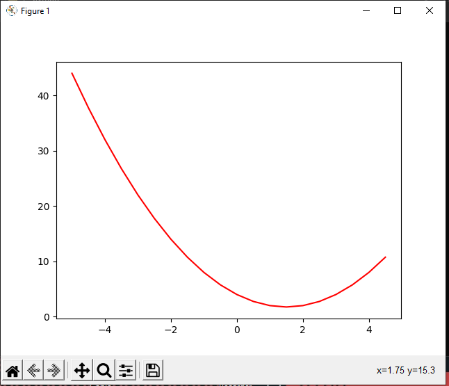 GitHub - appademe/diagrame: build diagrame with Python