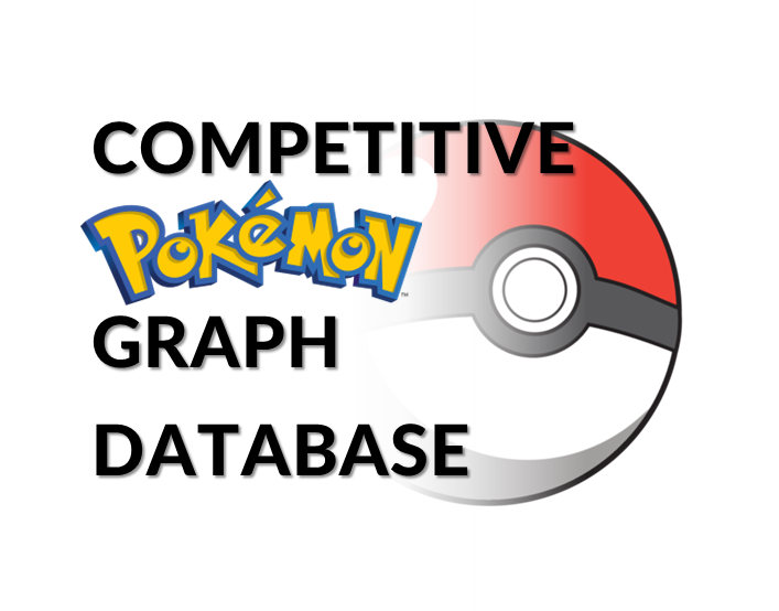 GitHub - giocoal/competitive-pokemon-graph-database: Data Acquisition ...