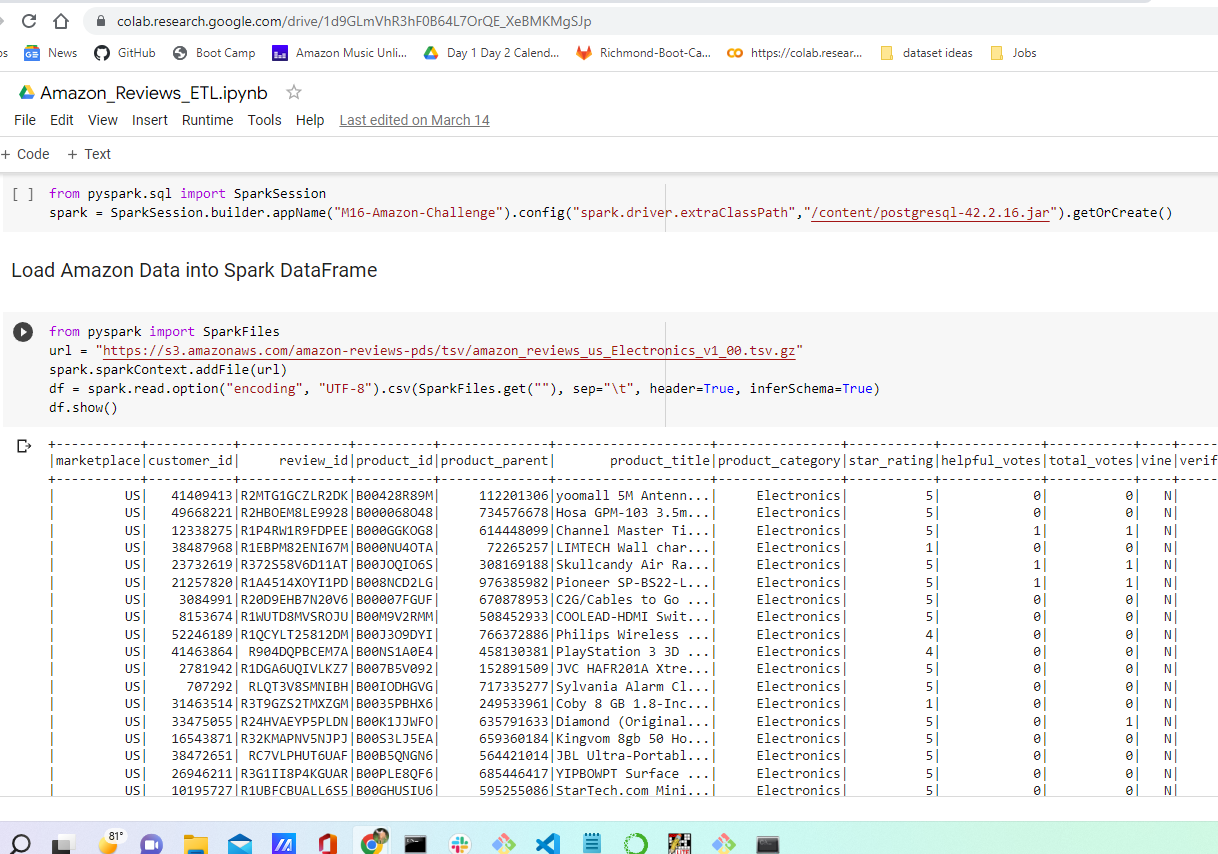 GitHub - mgsrichard/Amazon_Vine_Analysis: Using Spark and AWS RDS to analyze Amazon Vine reviews