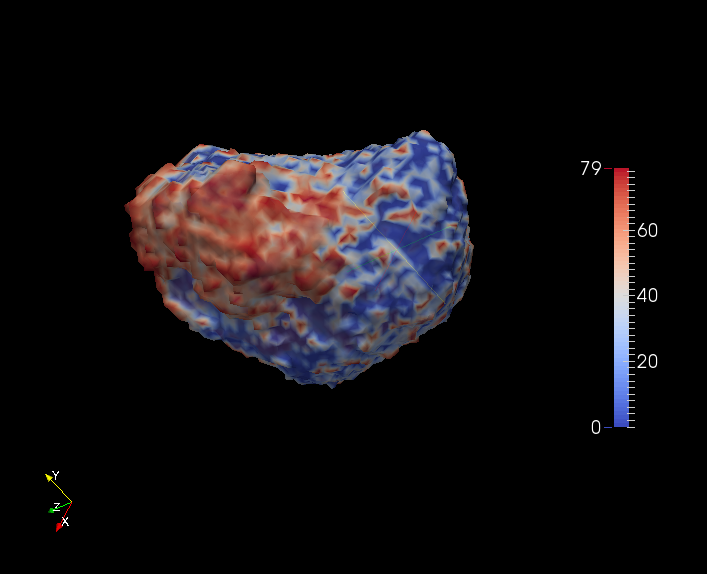 GitHub - vandasari/mt1mmp_paper: Code for MT1-MMP Paper