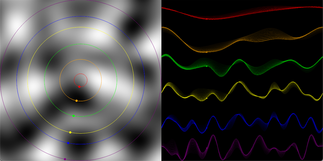 GitHub - clovistessier/osc-noise-loops: This openFrameworks application ...