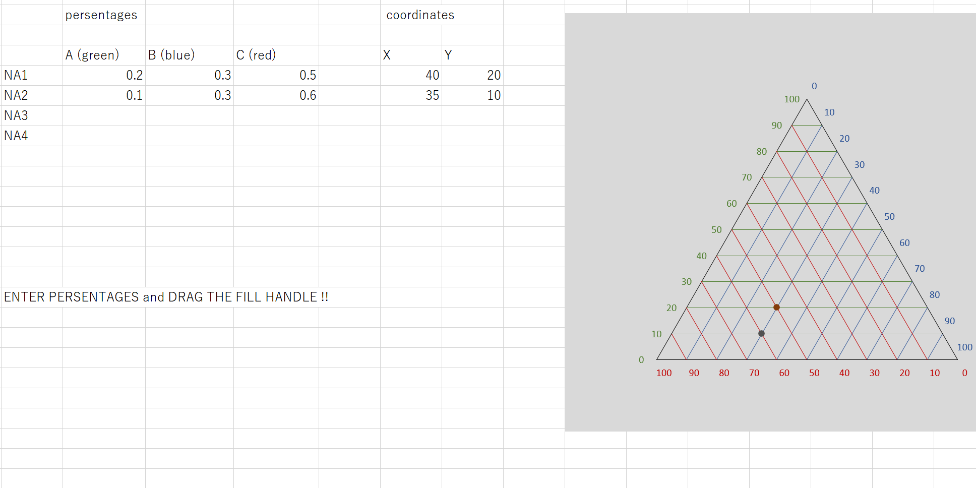 GitHub - zeromol/on-EXCEL-ternary-plot-generator: working on EXCEL. Set ...