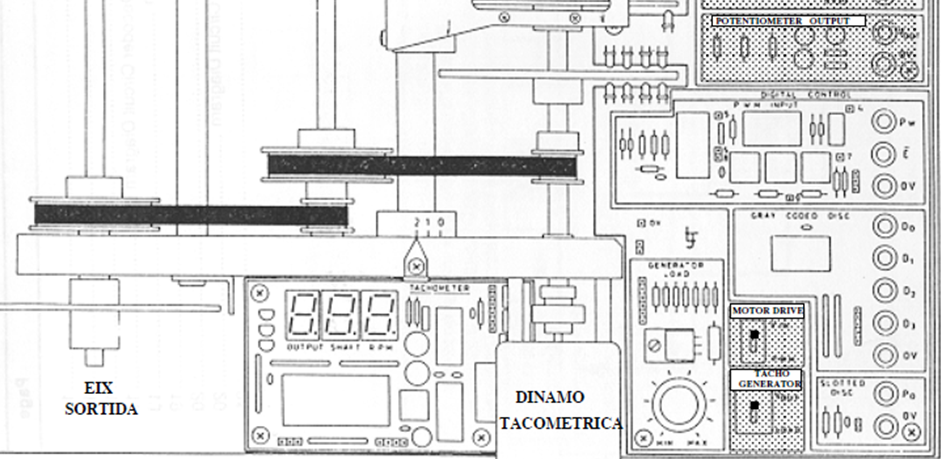 GitHub - Argyrum/TFG-Control: Annex del TFG