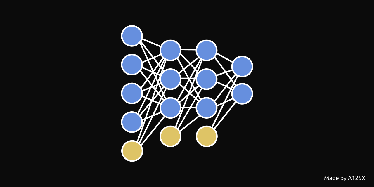 GitHub - a125x/Neural-Network-Constructor: Son, we have keras at home ...