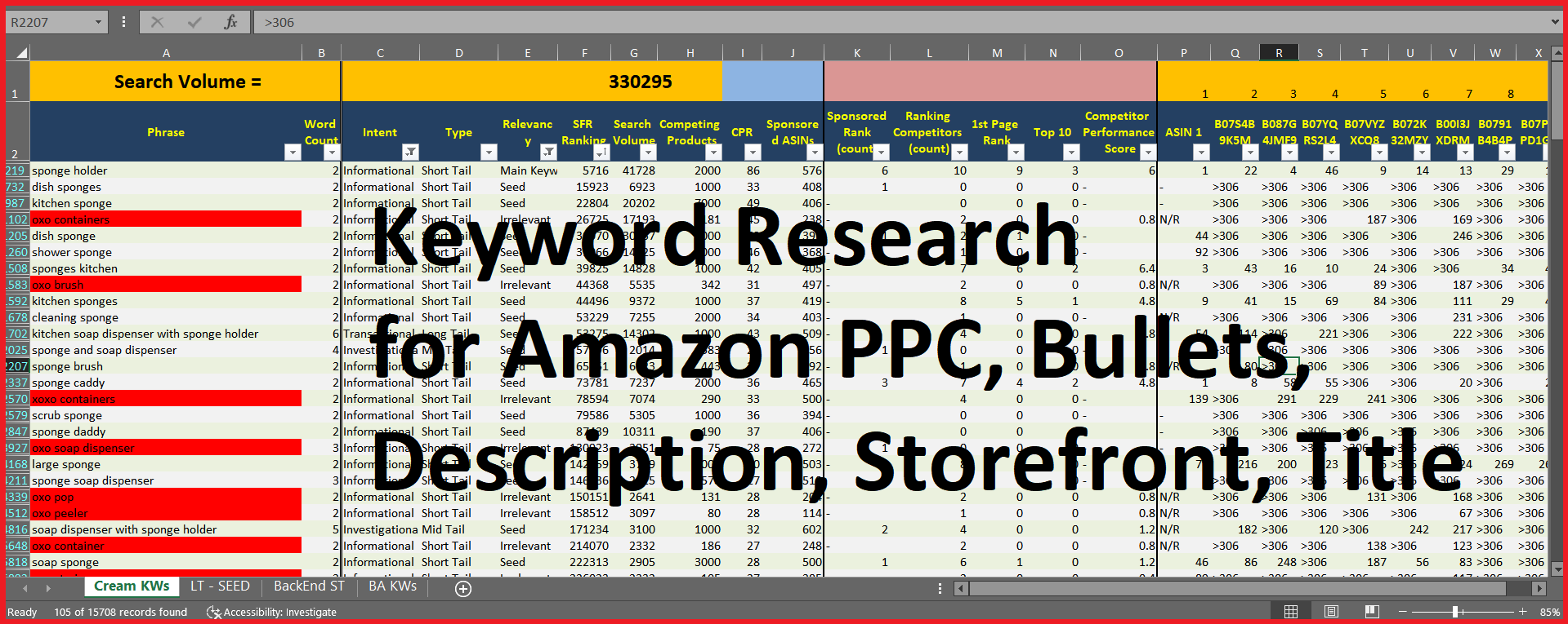GitHub - Altamash-Ahmed/Keyword-Research: Amazon Keyword Research ...