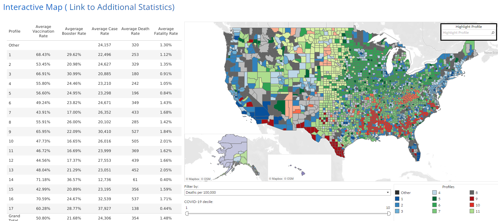 GitHub - MIresearch/COVID19-Community-Explorer