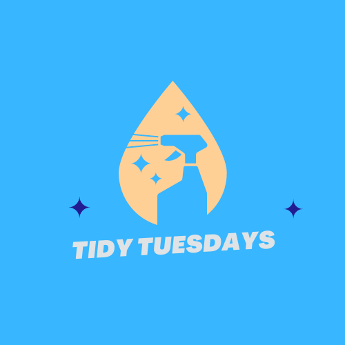 GitHub - rebekahjacob/Tidy-Tuesdays: Tidy Tuesday challenges