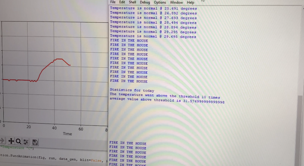 GitHub - kieranross02/c-projects
