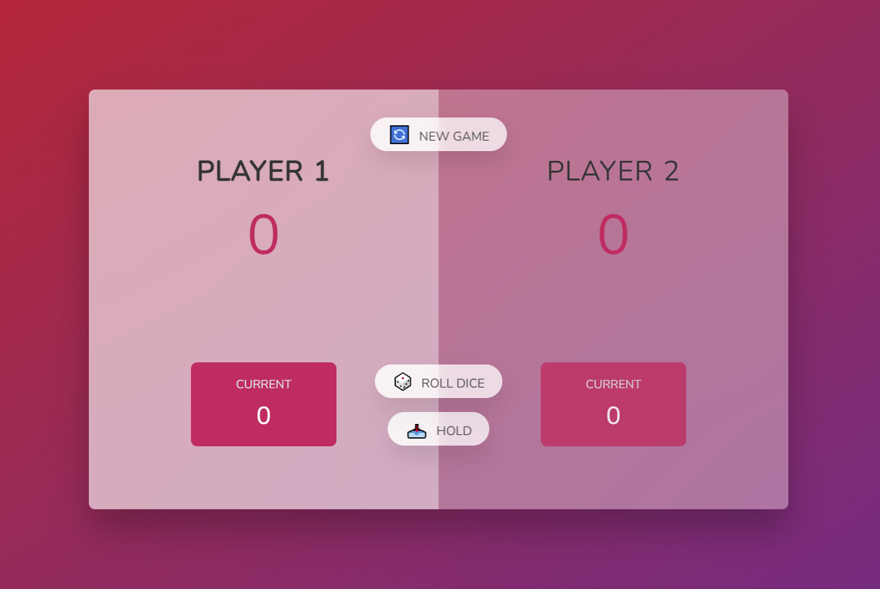 GitHub - RuniKanth/A-Game-of-Dice