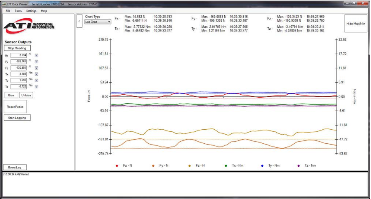 GitHub - ati-ia/ft-data-viewer: Installer for F/T Data Viewer, a PC ...