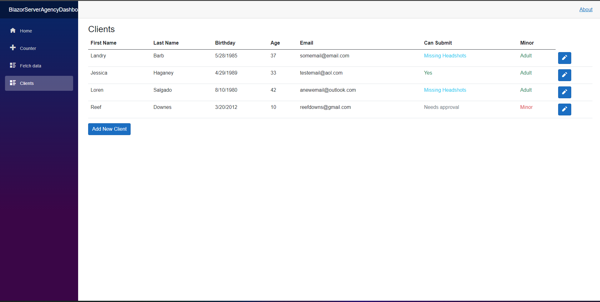 GitHub - LandryBarb/Agency-Dashboard_BlazorServerApp: Entertainment ...