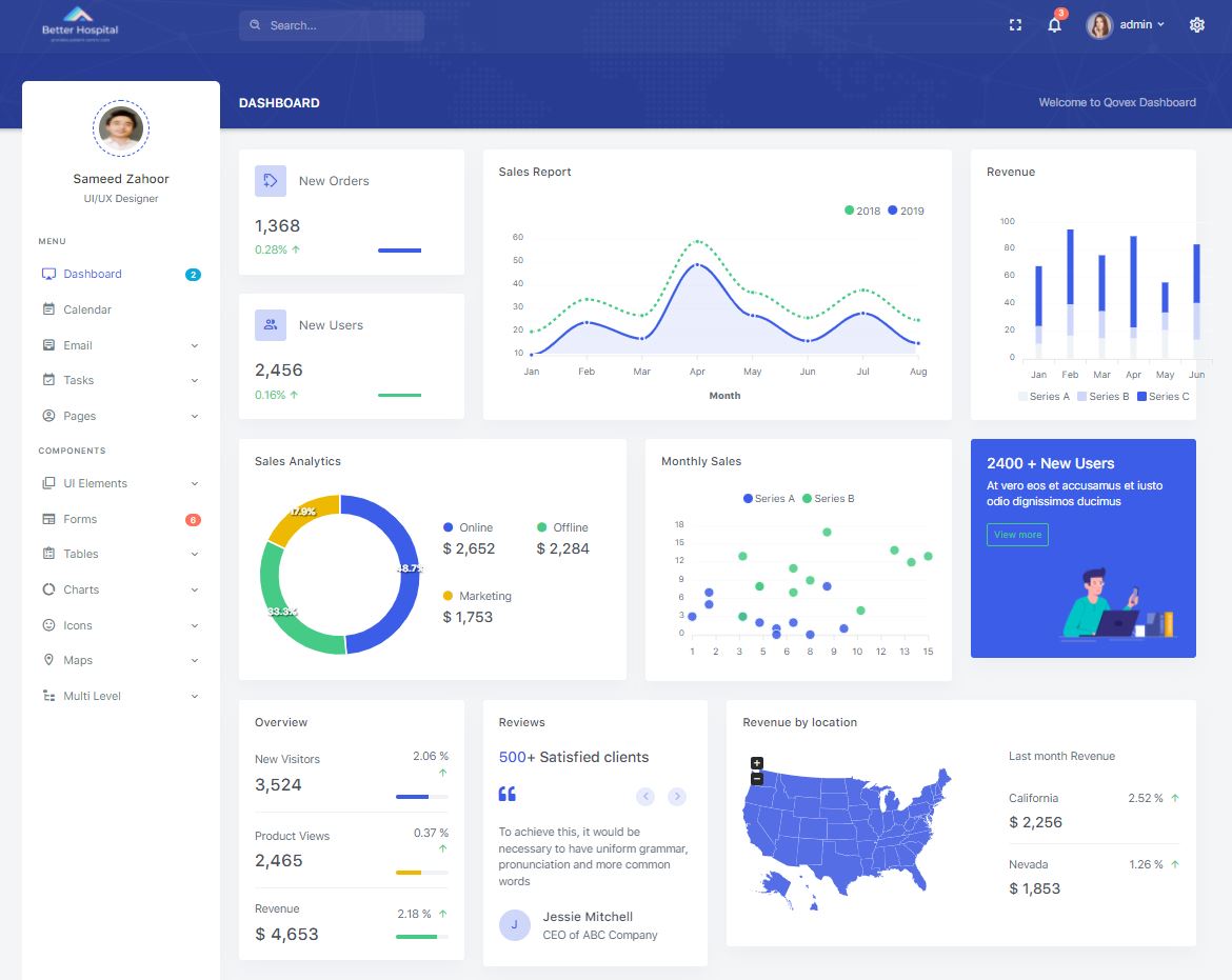 GitHub - akasami/BetterHospital--Admin-ReactJs: Full Stack Web ...
