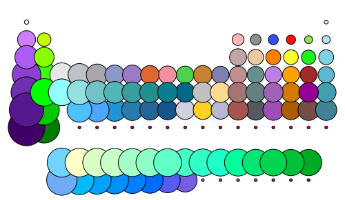 pymatgen · GitHub Topics · GitHub