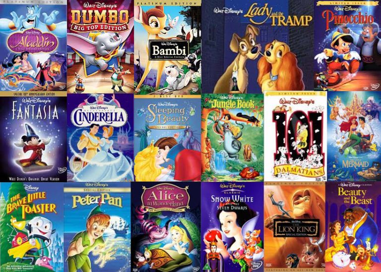GitHub - ThisBenRoberts/Disney-Movie-Project: Using a history of film ...