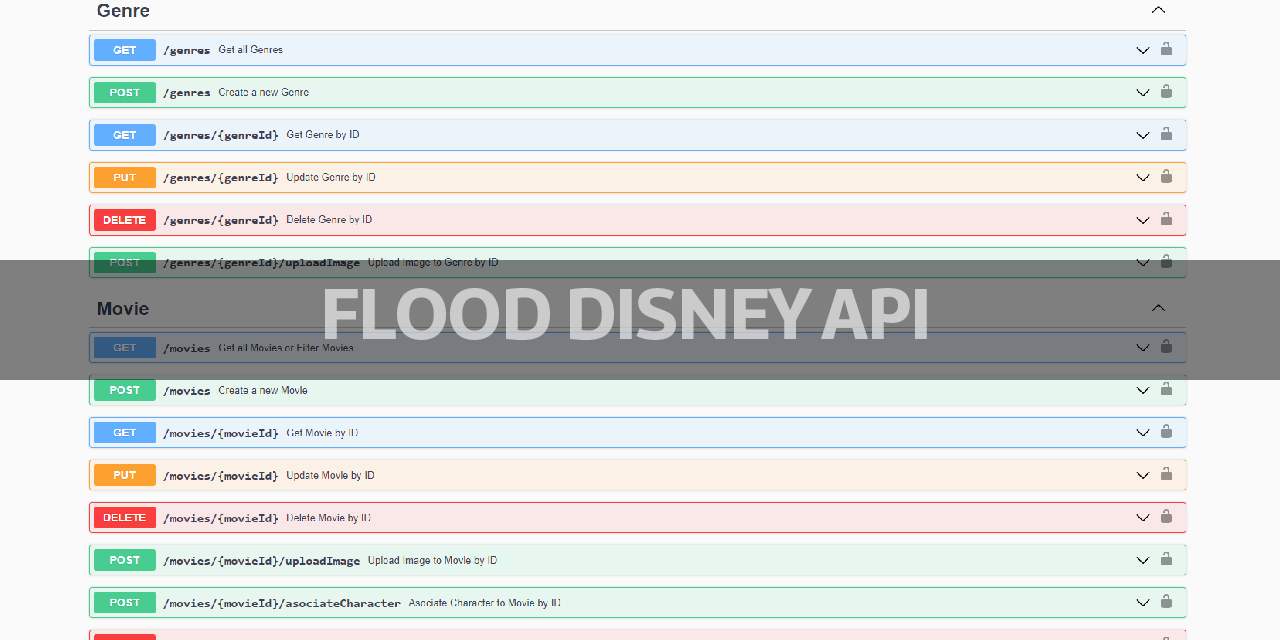 GitHub - PatricioFlood/Flood-Disney-API: API to explore the world of Disney, which allows ...