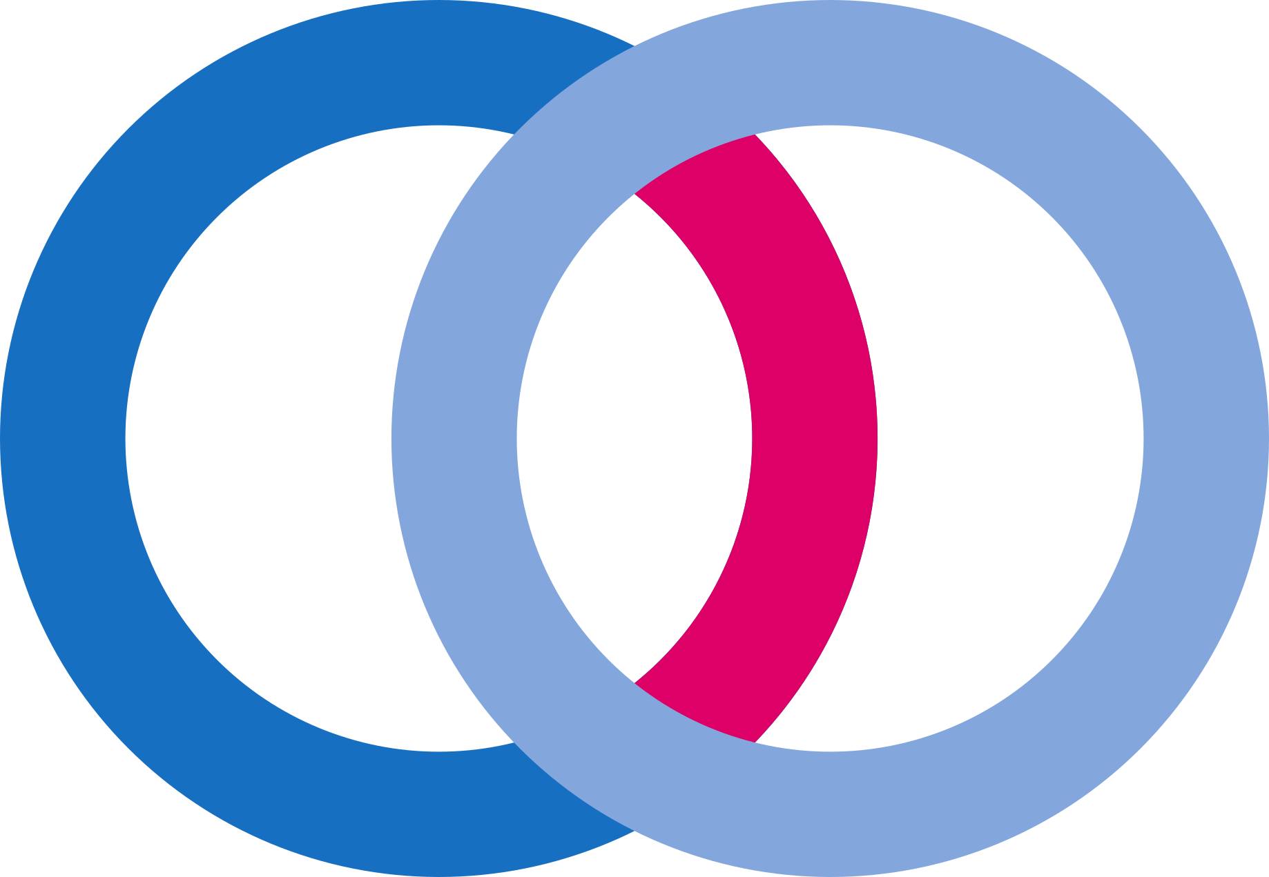 GitHub - opennet-initiative/gluon-base