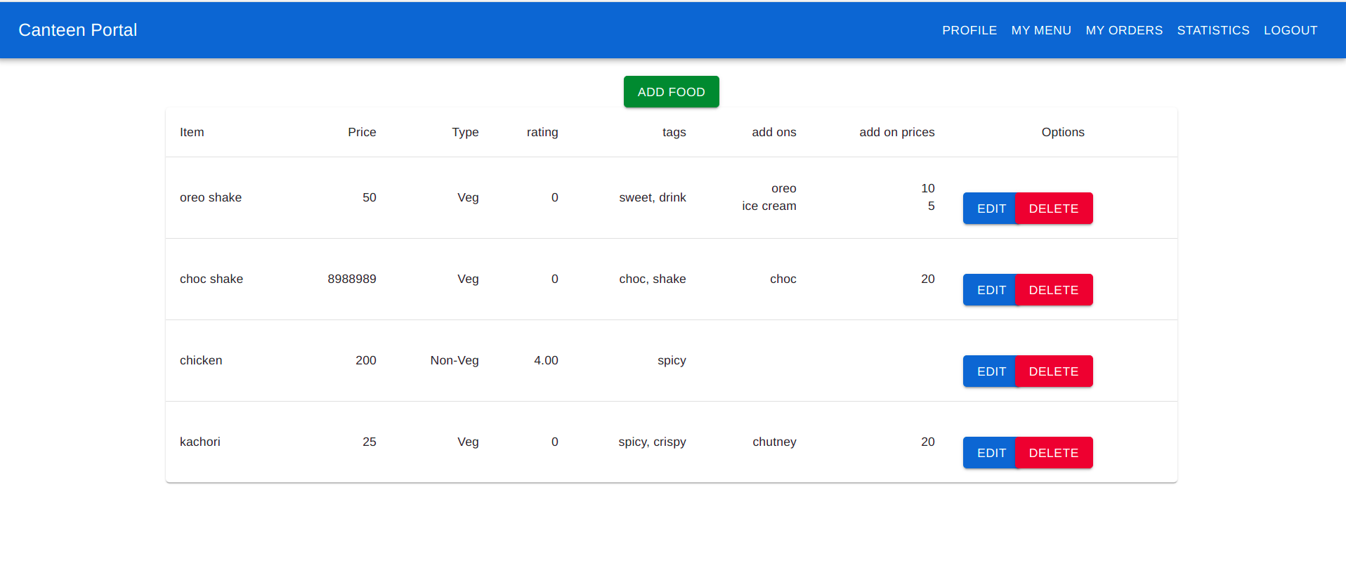 GitHub - atharva1707/Jossi---MERN-based-food-ordering-app: a MERN based food delievery app ...
