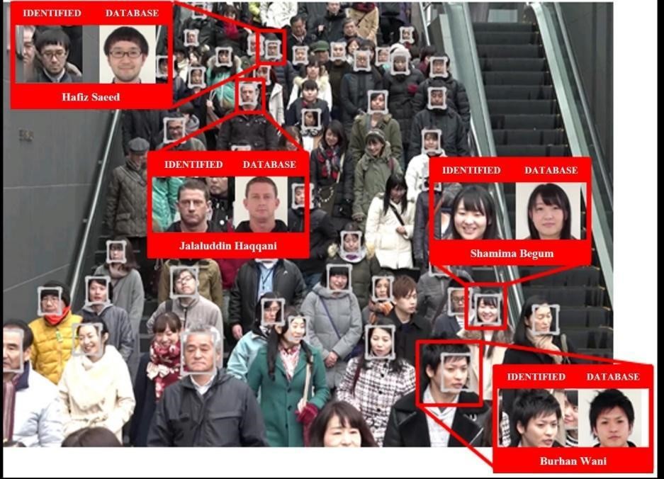 Github Shivansh Thakur Criminal Detection And Recognition On Cctv Data Searching For A