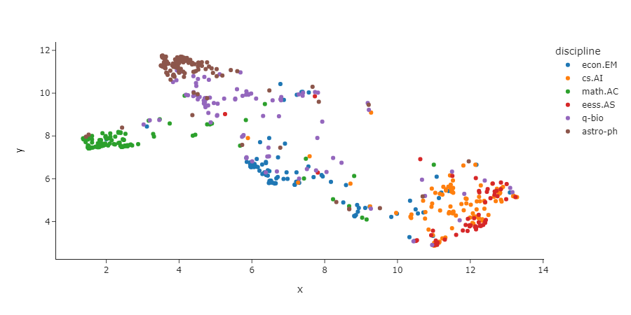 GitHub - Psycho2Vec/StudyVerse