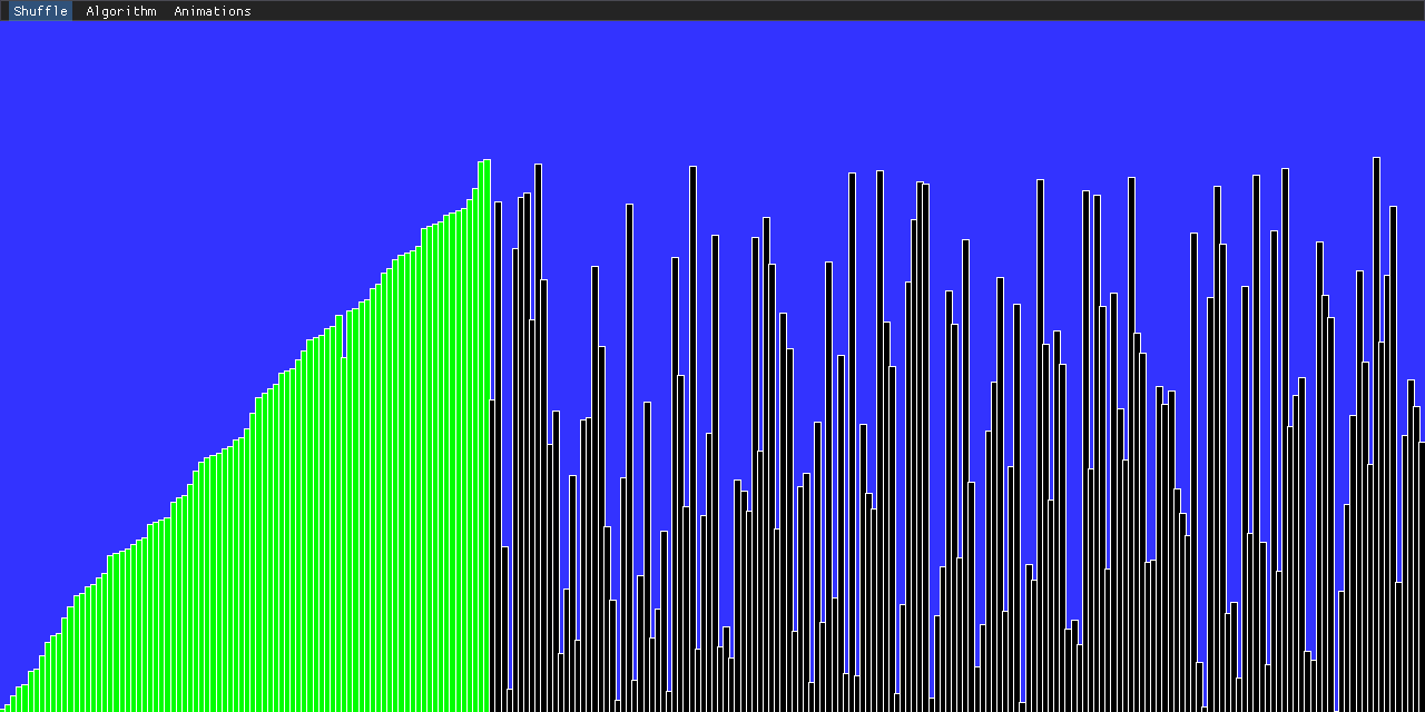 Github Lennonc1atwitsfml Sorting Visuialization A Tool Written In C Uisng Sfml Used To 