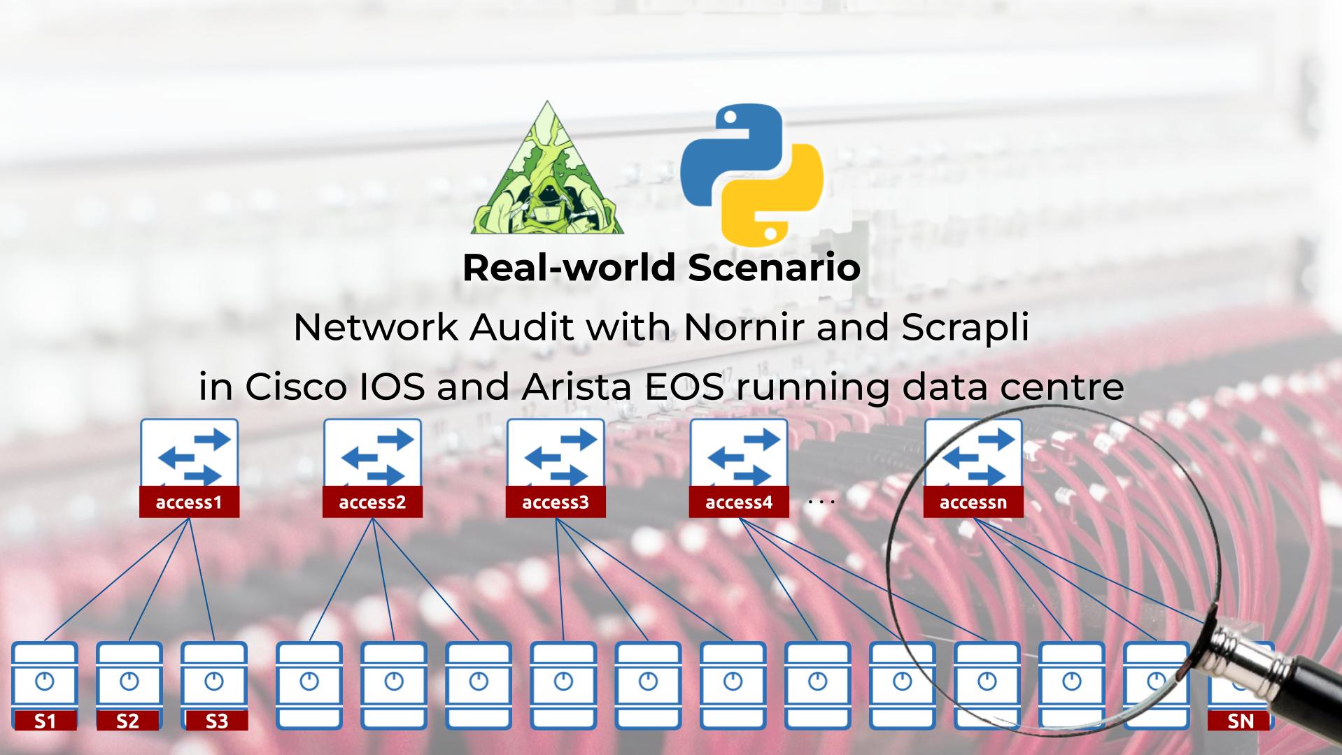 GitHub - karneliuk-com/network-hosts-audit