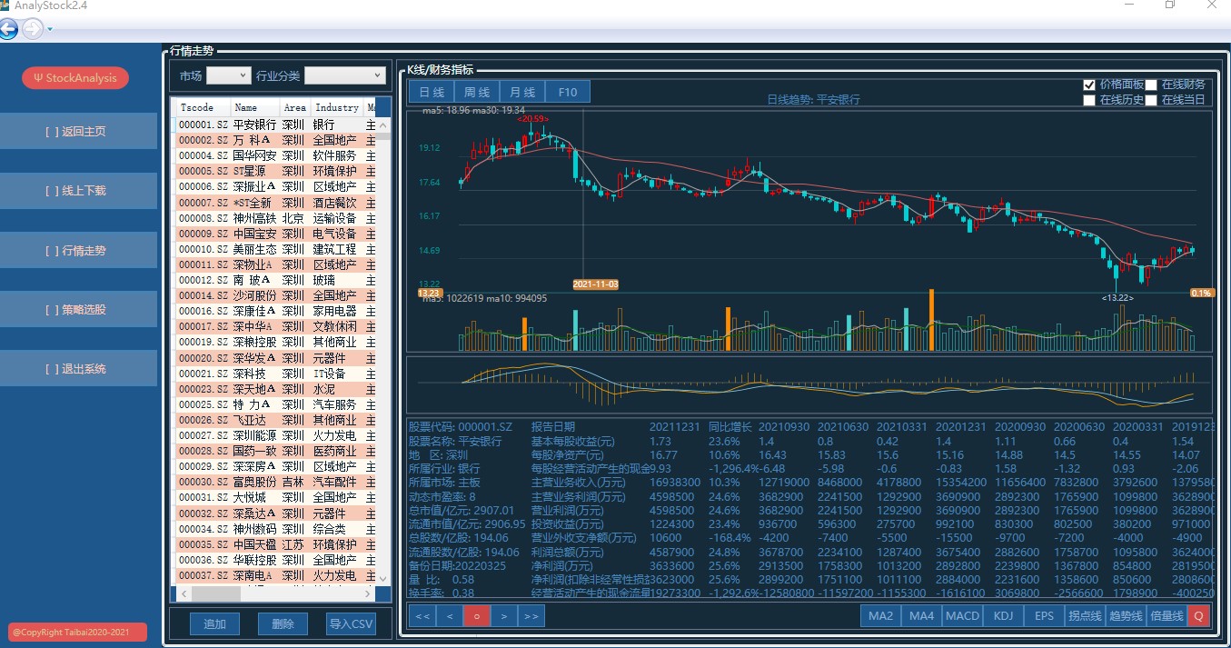 GitHub - Taibai2020/AnalyStock2.4