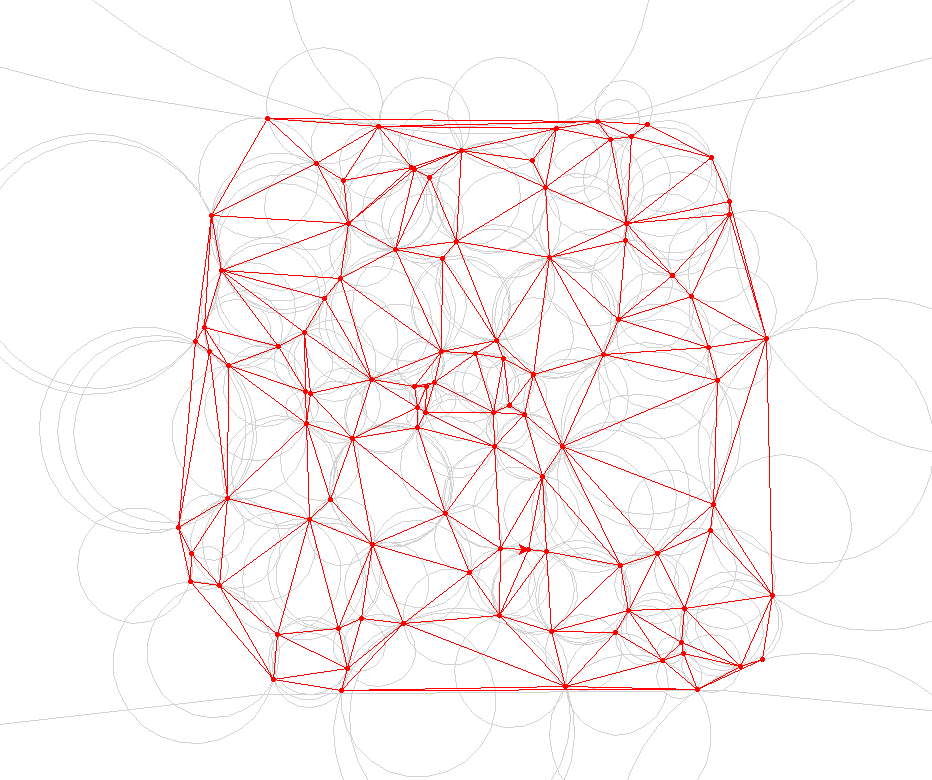 Github Olabdlskdelaunay Triangulation The Program Makes A Visualisation Of Delaunay