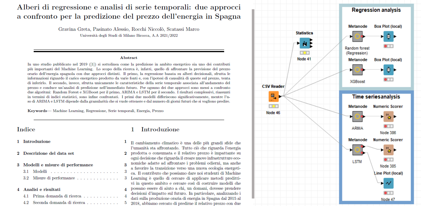 GitHub - Niccolo-Rocchi/Machine_Learning_project