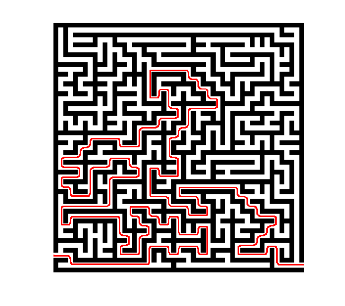 GitHub - xintomane/shortest-path-finder-python