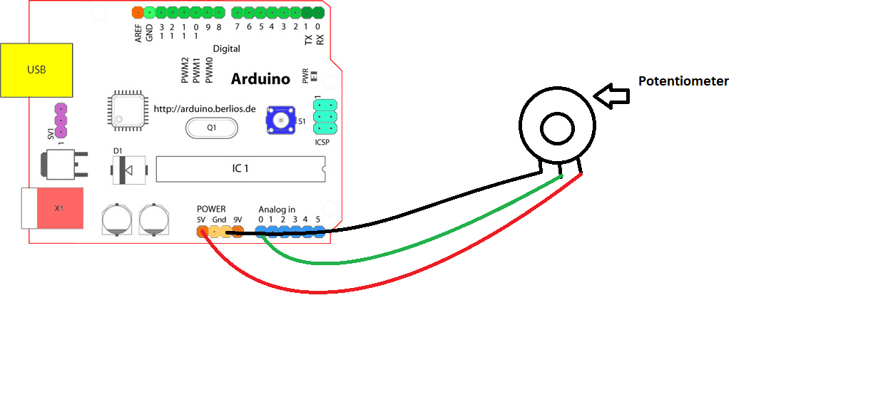 Github Tharuntech Arduino Volume Controller V1 0 Arduino Uno Volume