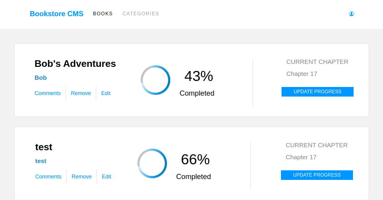GitHub - chukwuebukaVictor/book-store: This is a bookstore website ...