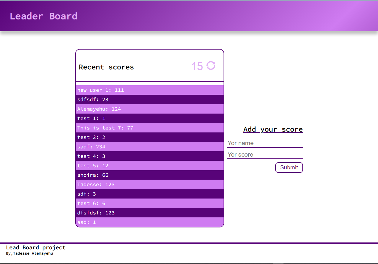 GitHub - TadesseDev/Leaderboard