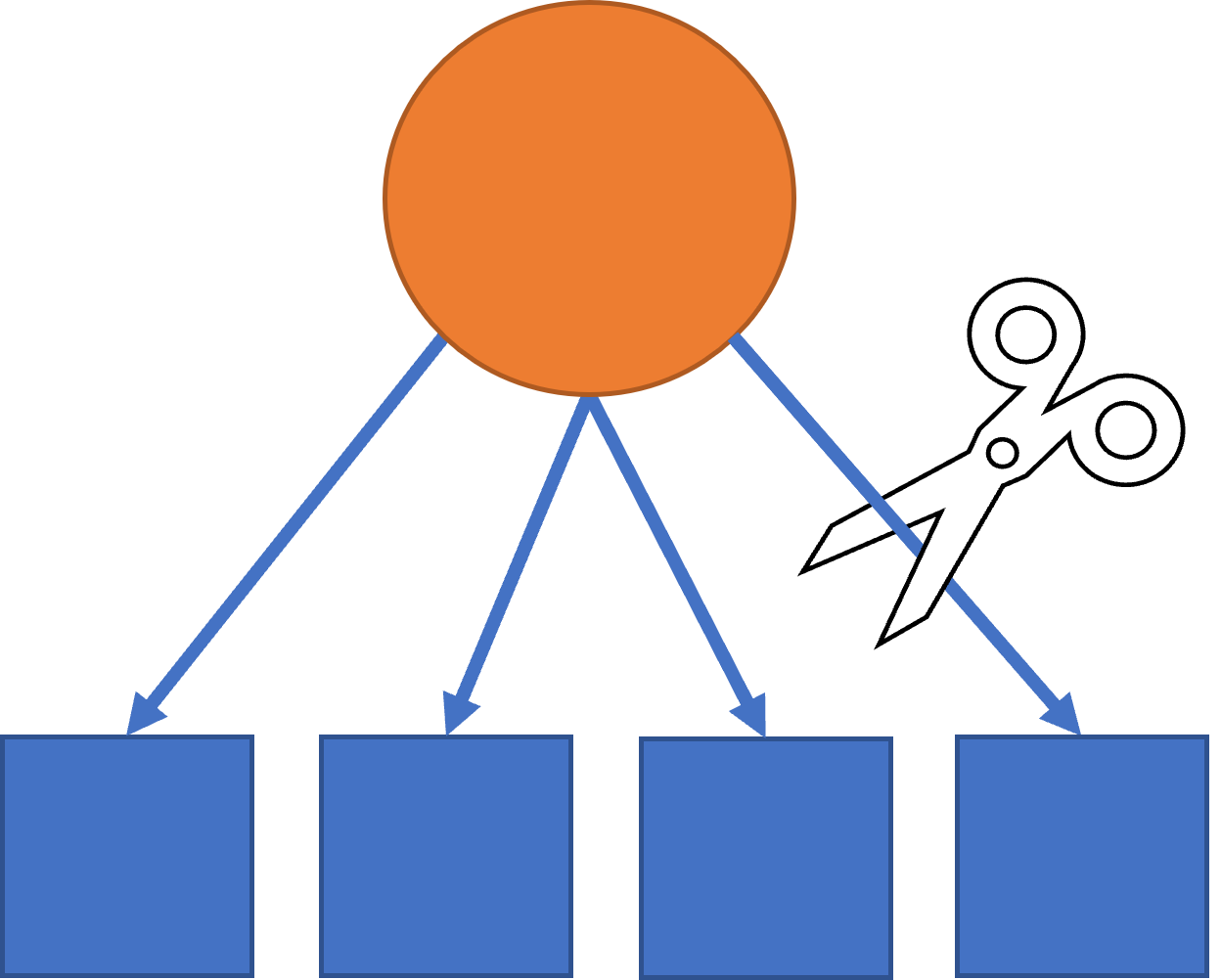 Regularized Structural Equation Model · Github Topics · Github 