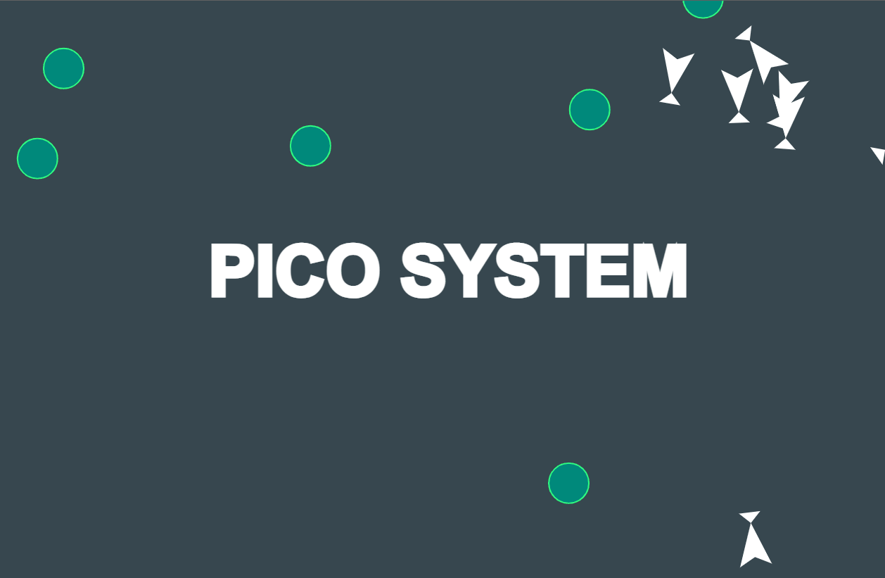 Github Aloinn Pico System Boid Flocking Behaviour Eco System Simulation Web Game