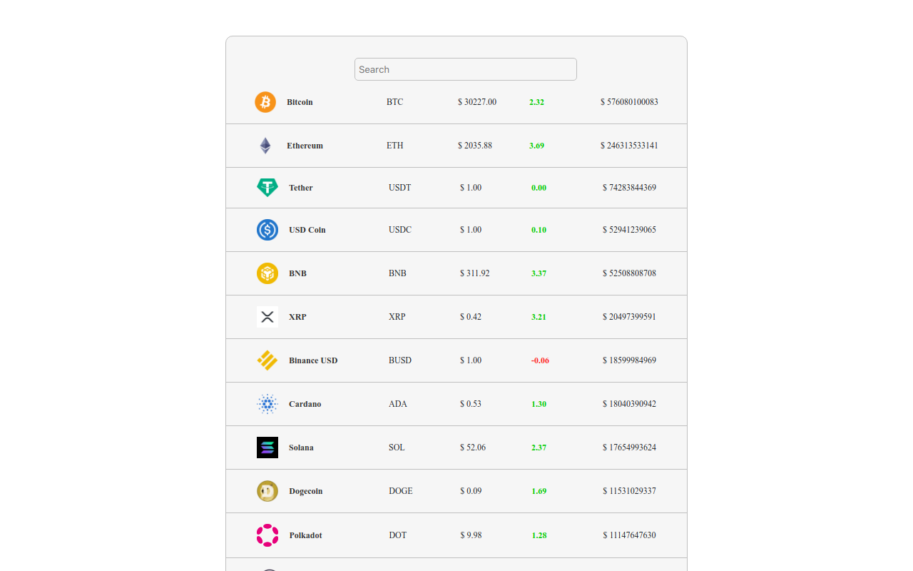 GitHub - b1990bm/crypto