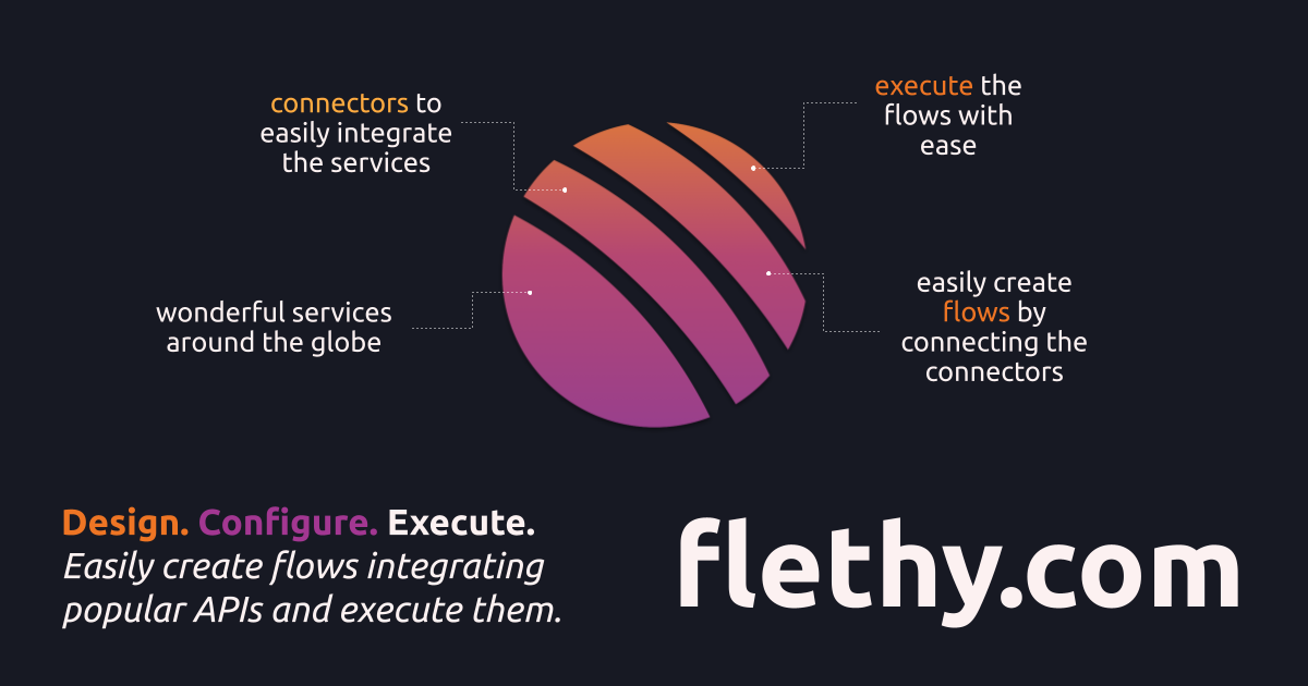 GitHub - flethy/flethy