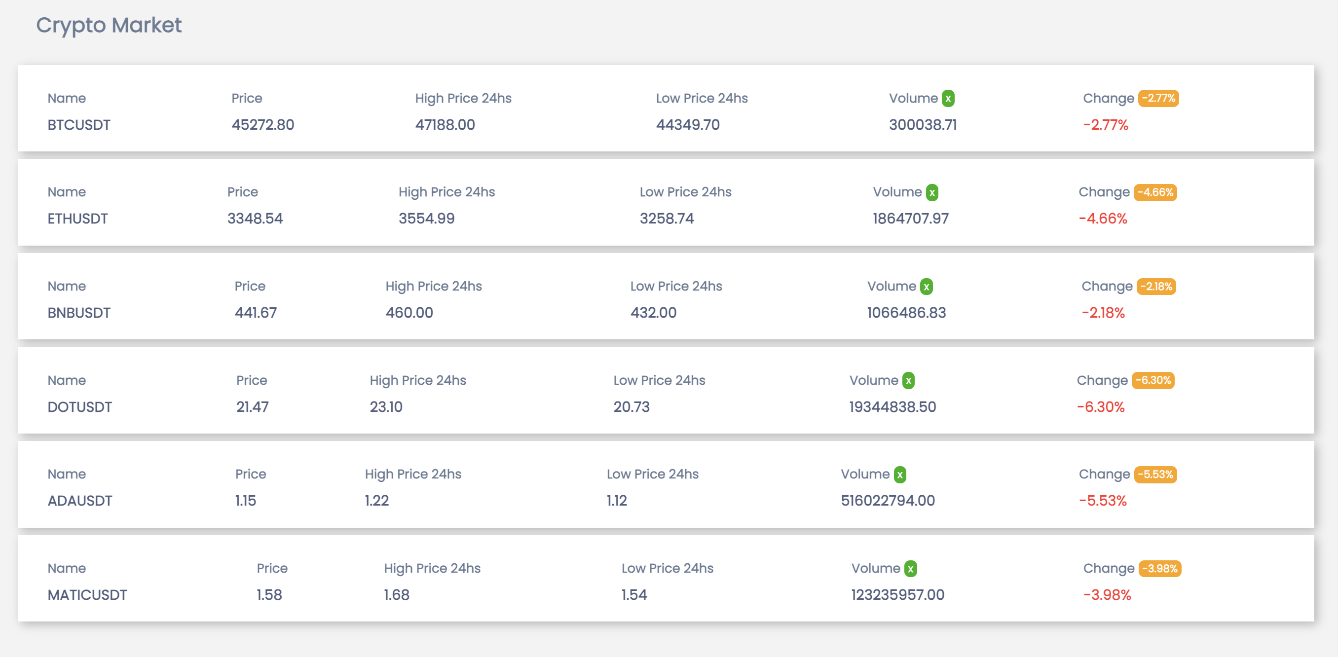 GitHub - alejandrocinelli/API-BINANCE