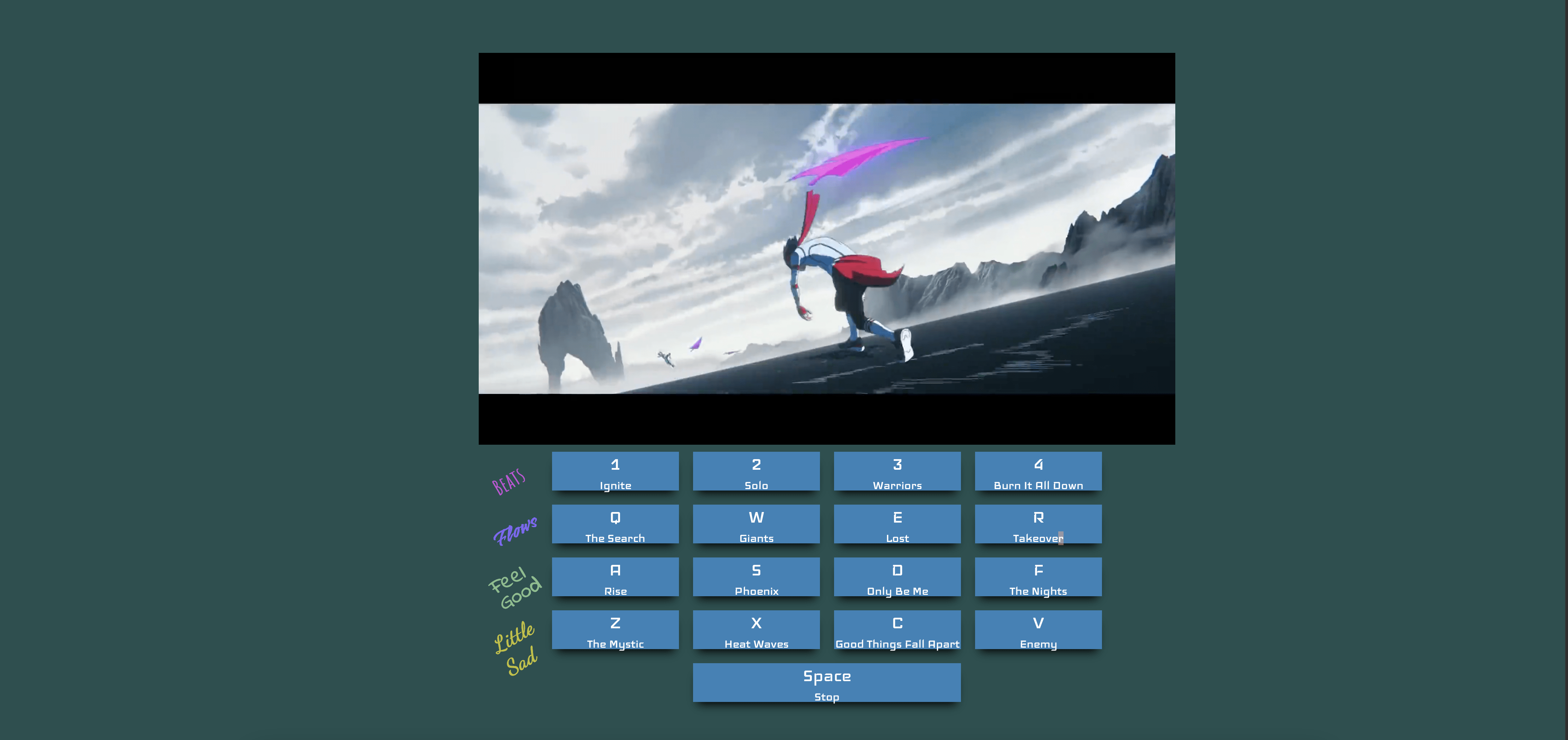 GitHub - justinmitchell341/Sound-Board: Sound Board