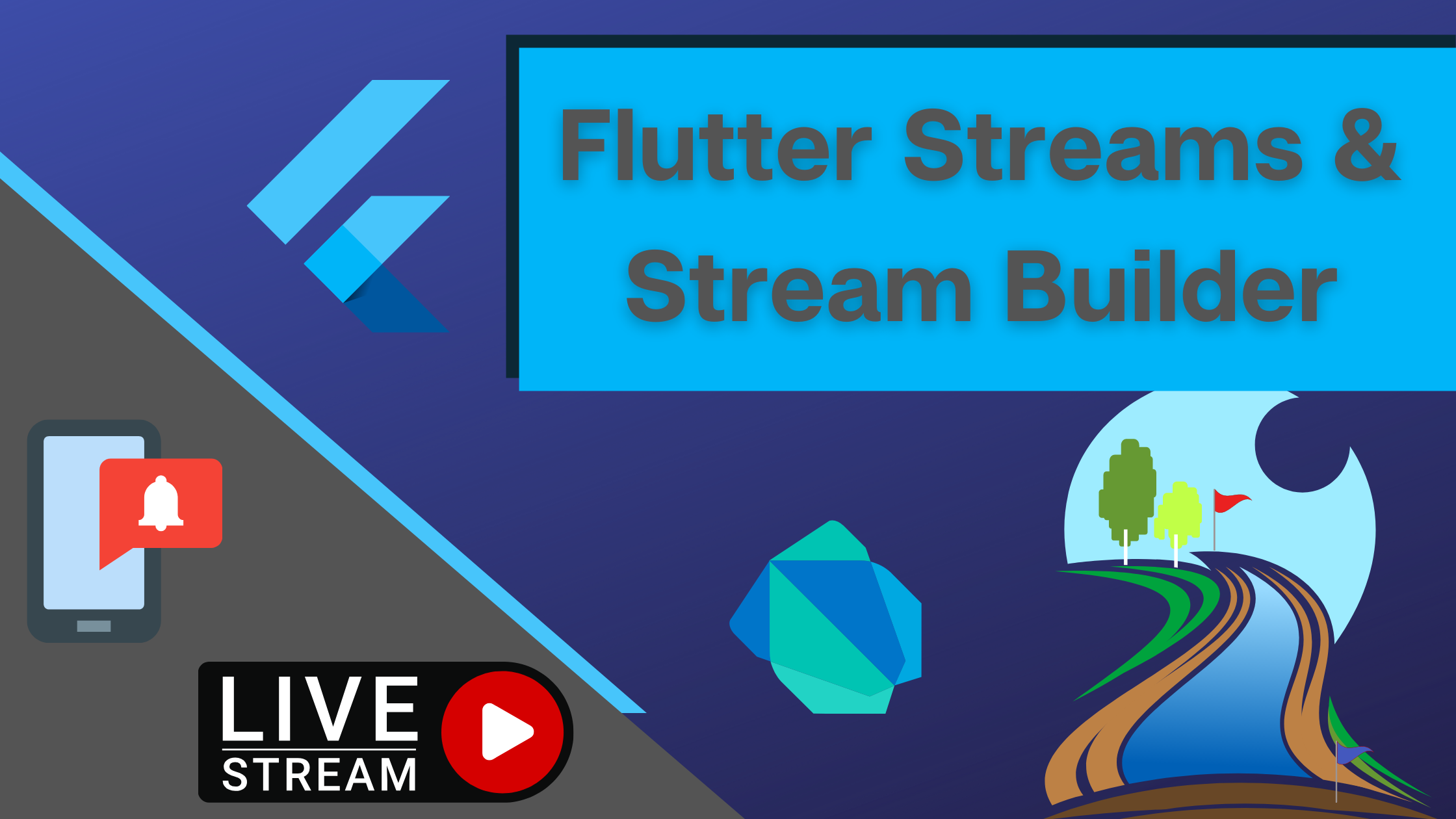 GitHub - DulsaraNethmin/Streams